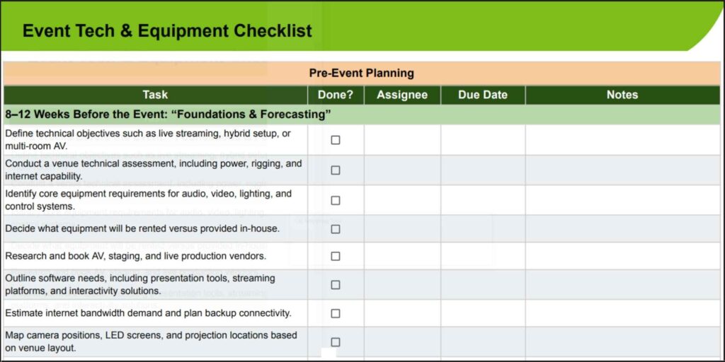 Event Tech & Equipment Checklist for Successful Delivery - Rent2Way